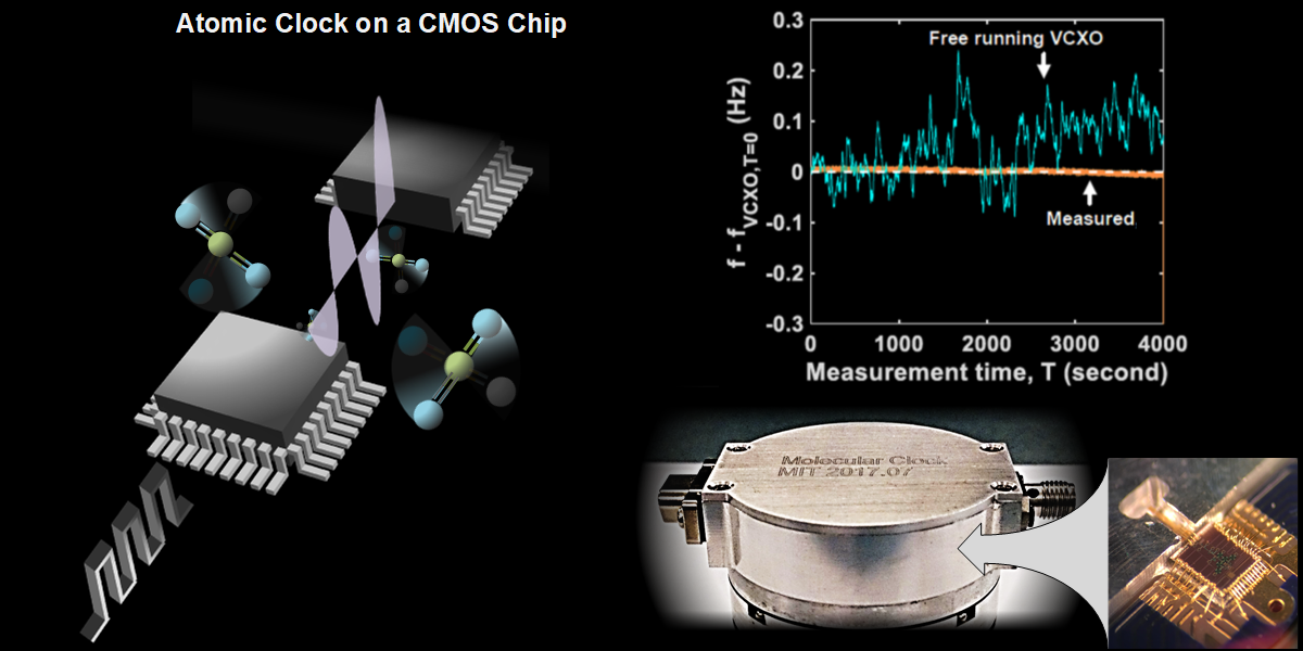 MIT Terahertz Integrated Electronics Group -- Professor Ruonan Han