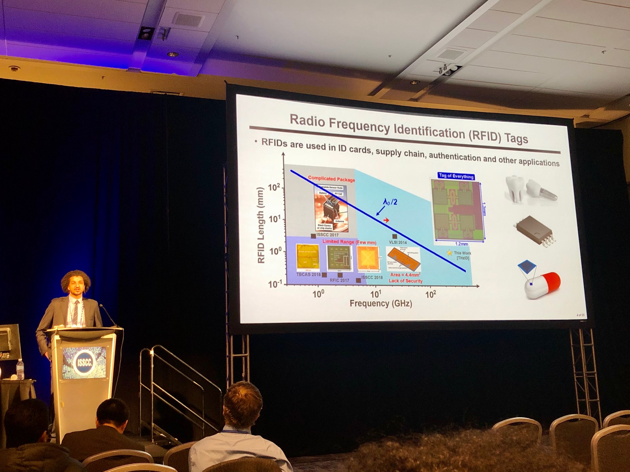 - MIT Terahertz Integrated Electronics